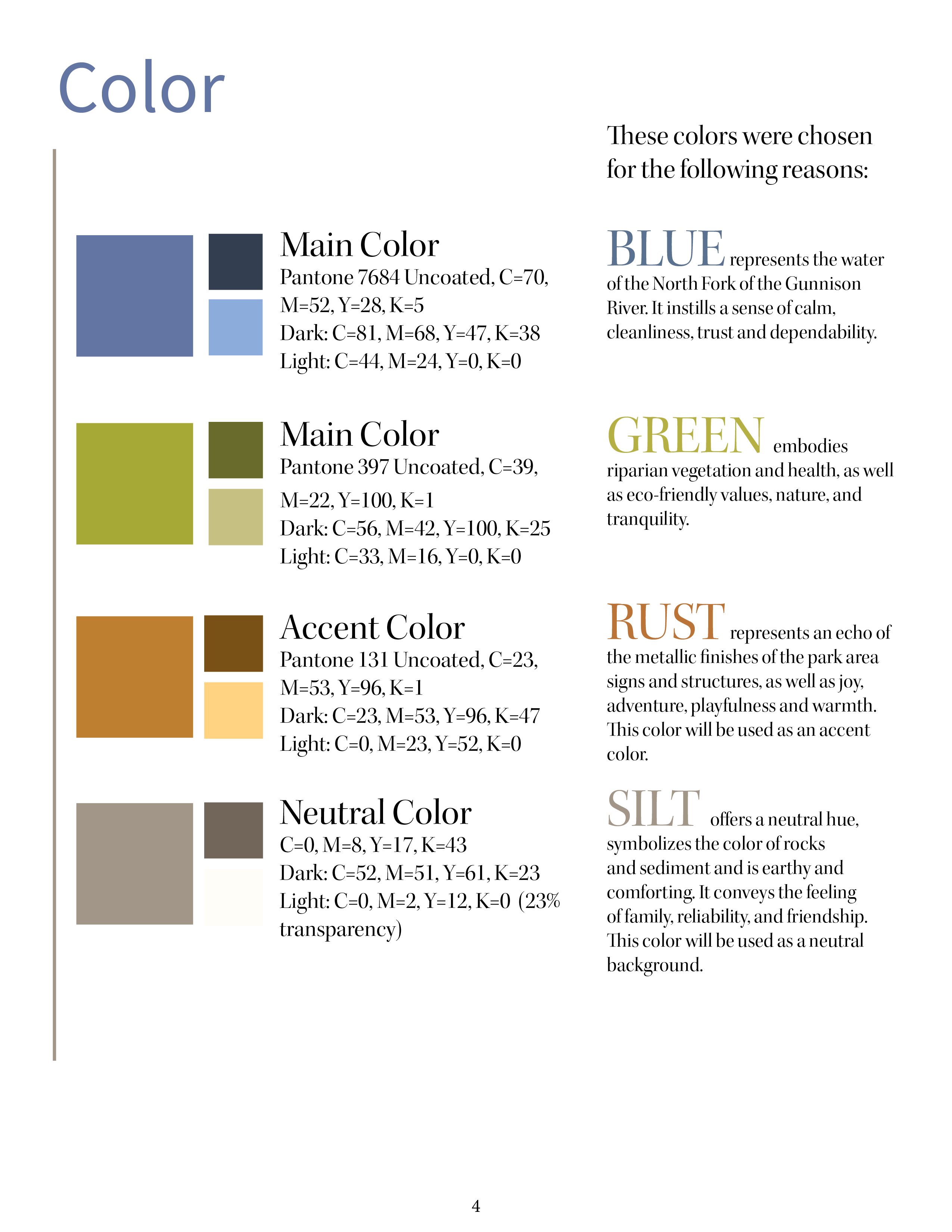 Garden Interpretive Sign - Yoka Design